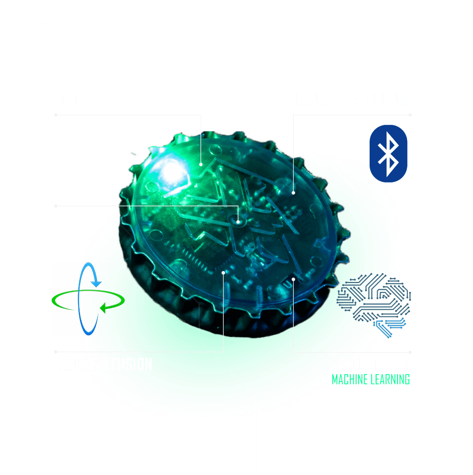 HOPX: Flutter and Unity - Codigee