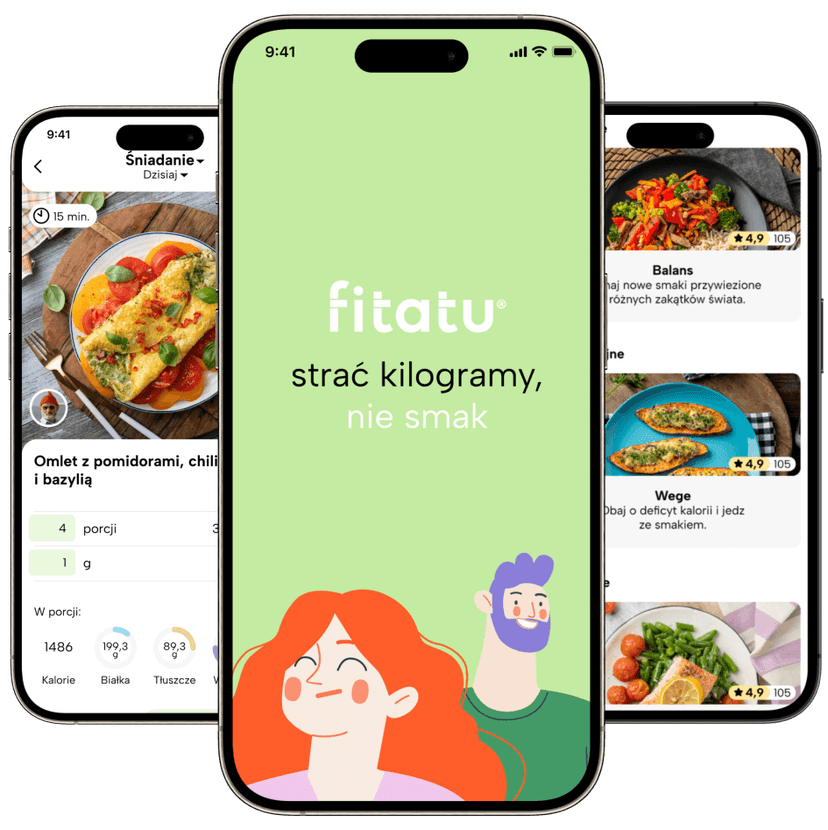 Top Flutter Development Agency in Europe | Codigee